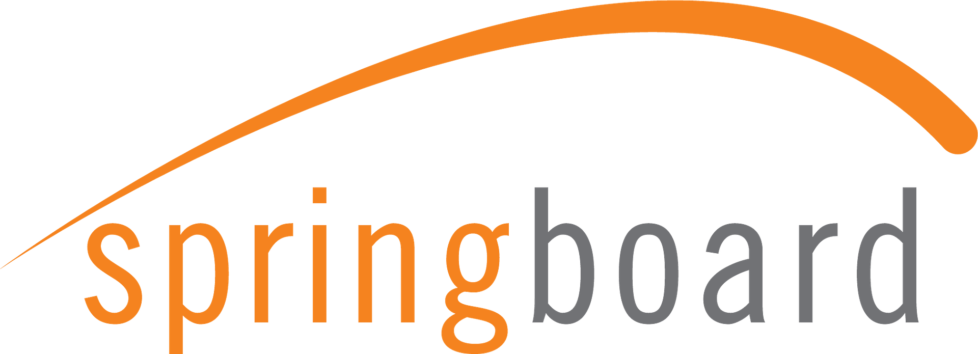 Springboard – Manufacturing Solutions